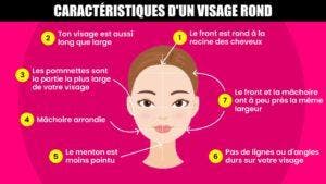 Quelle coupe pour affiner un visage rond ? 10 coiffures à privilégier