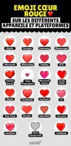 Émoji cœur rouge ️ : signification et utilisations (2023)