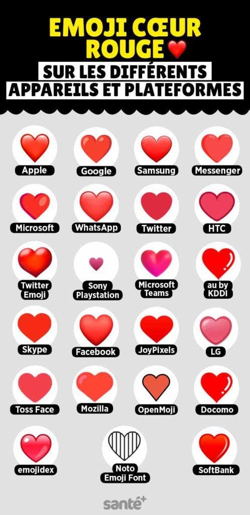 Émoji cœur rouge ️ : signification et utilisations (2023) Émoji cœur rouge ️ : signification et utilisations (2023)