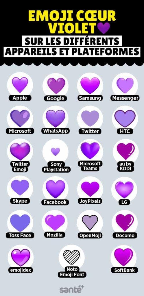 Emoji cœur violet 💜 : signification et utilisations en 2023