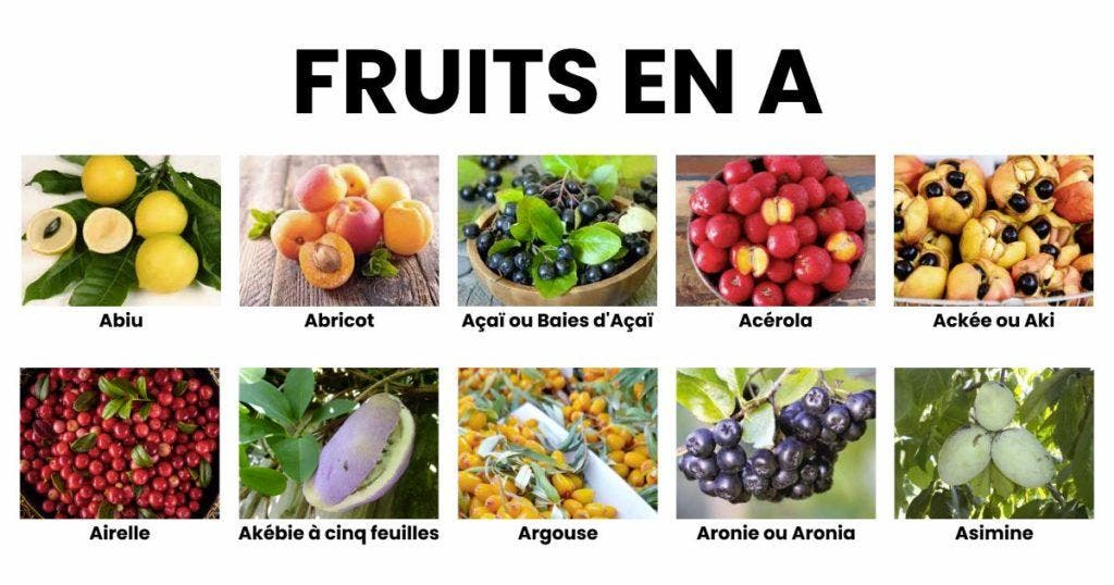 Fruit en U : la liste des fruits commençant par la lettre U