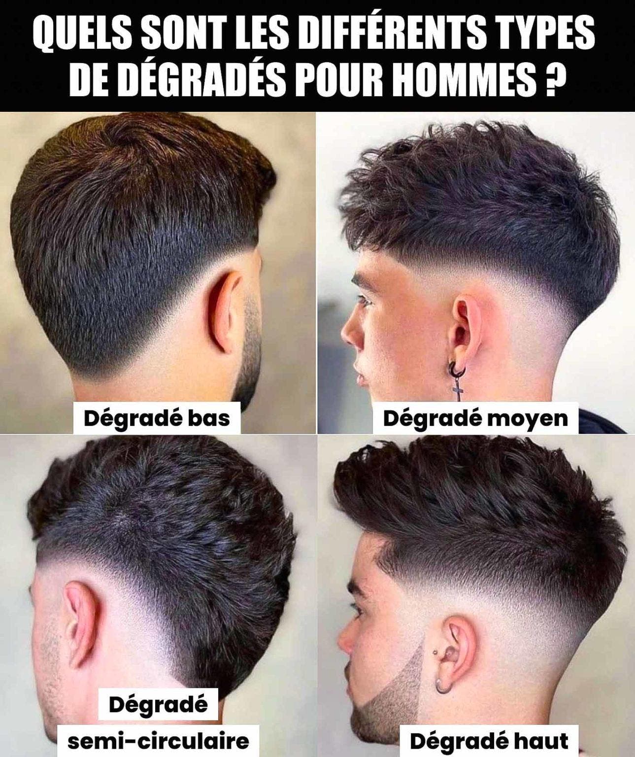 Le dégradé progressif : la coupe tendance pour les hommes en 2024