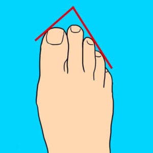 Que révèle la forme de vos pieds sur votre personnalité