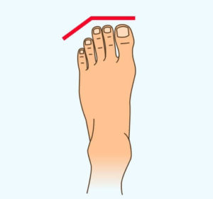 Que révèle la forme de vos pieds sur votre personnalité