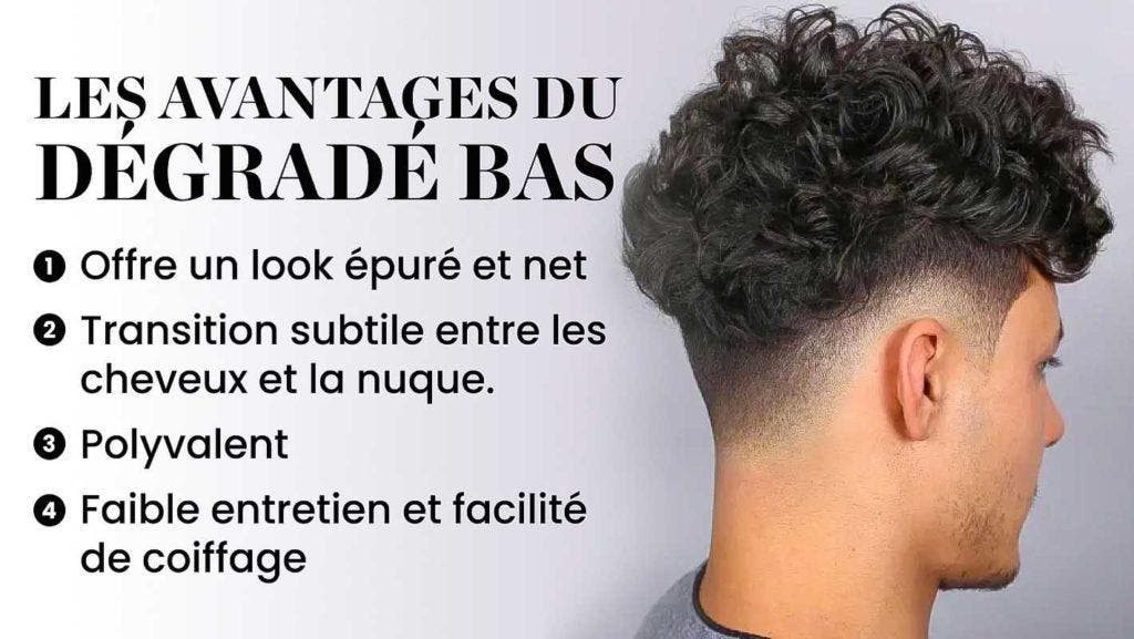 Dégradé bas : 40 coiffures tendances en 2023