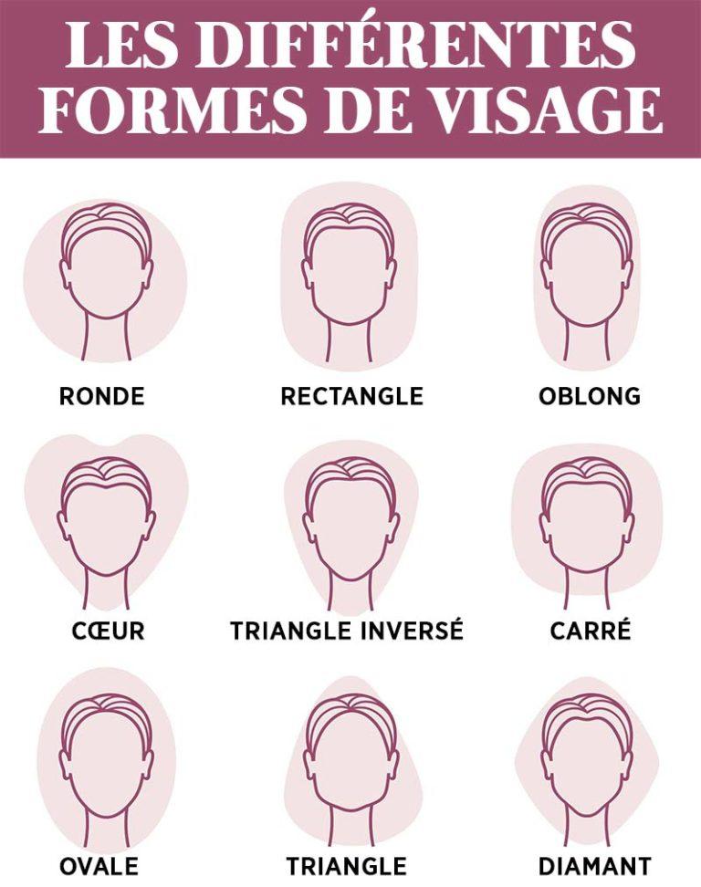 Carré long : 20 coiffures tendances en 2024 pour inspirer votre ...