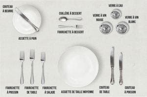 5 façons de dresser une table