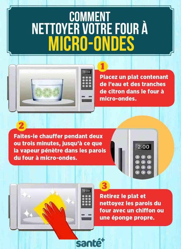 10 astuces pour nettoyer le micro-ondes