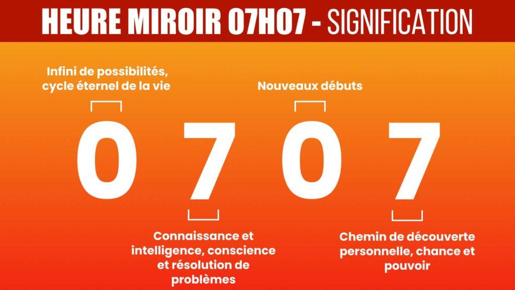 07h07 : Signification en amour