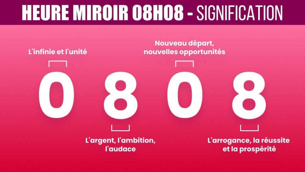 08h08 : Signification en amour