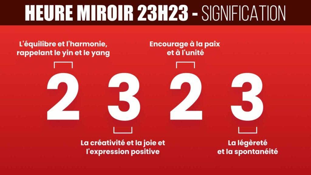 23h23 en amour : quelle signification pour les célibataires et les couples