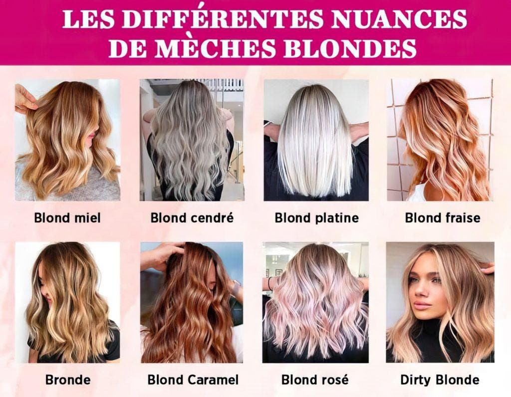 Mèche blonde : 15 inspirations pour votre coloration en 2024