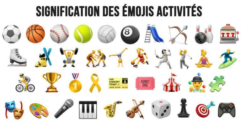 Émojis : signification de tous les smileys et émoticônes
