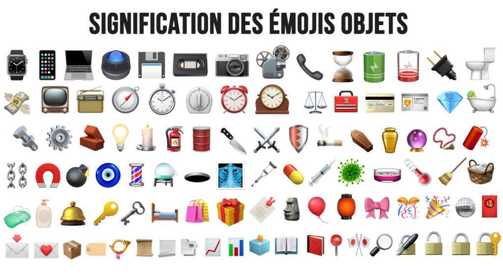 Émojis : signification de tous les smileys et émoticônes
