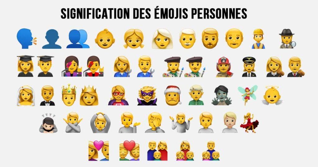 Émojis : signification de tous les smileys et émoticônes