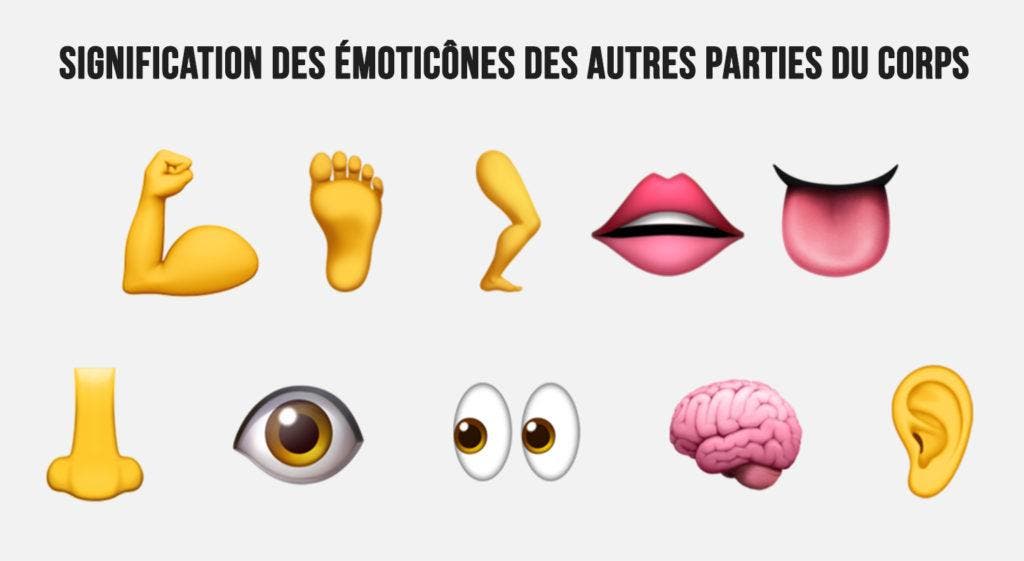 Émojis : signification de tous les smileys et émoticônes