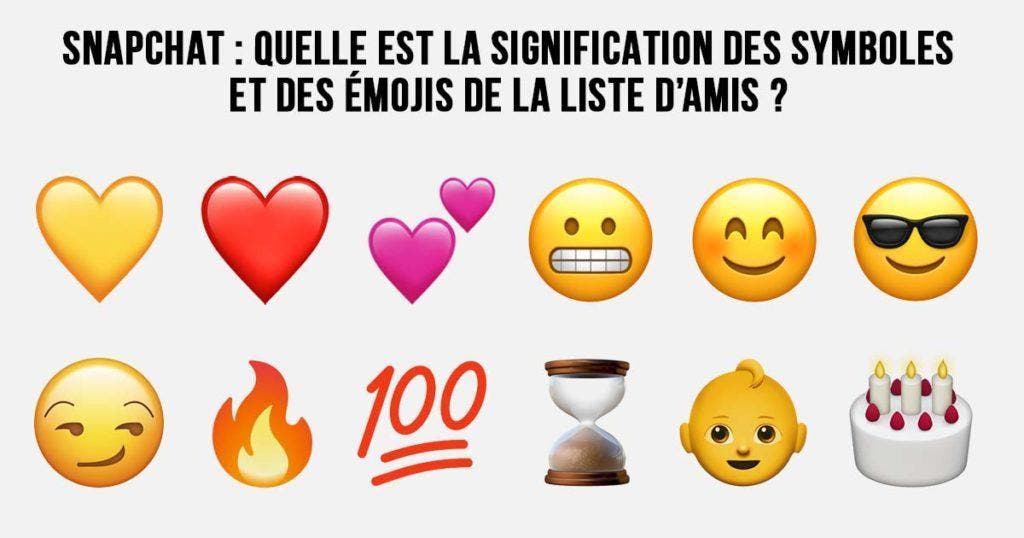 Émojis : signification de tous les smileys et émoticônes