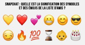 Émojis : signification de tous les smileys et émoticônes