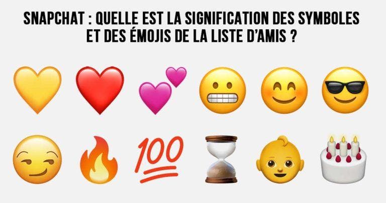 Émojis : signification de tous les smileys et émoticônes