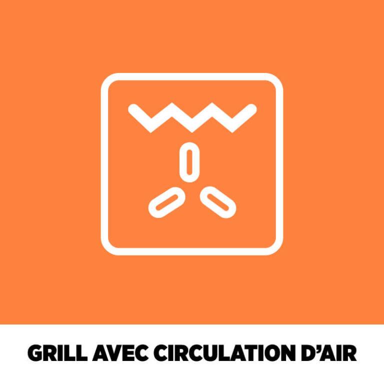 Symboles et logos sur le four : signification des fonctions du four