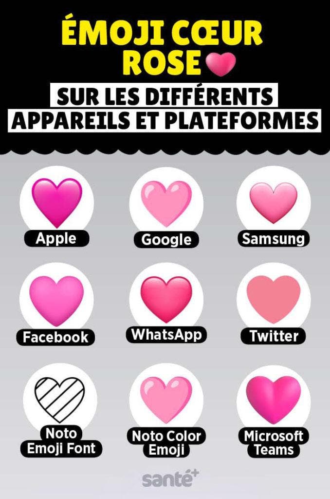 Emoji Coeur Rose : signification et utilisation sur WhatsApp