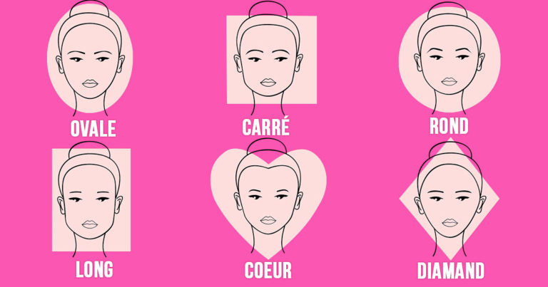 Comment trouver sa forme de sourcil idéale selon la forme de son visage