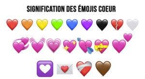 Émojis : signification de tous les smileys et émoticônes