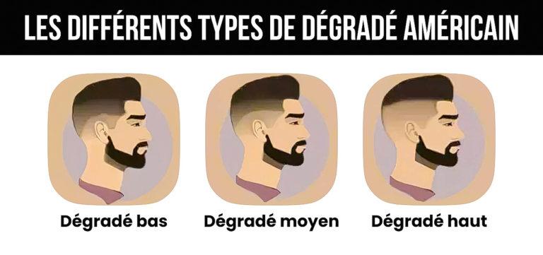 Dégradé Américain : 80 coupes tendances à adopter en 2023