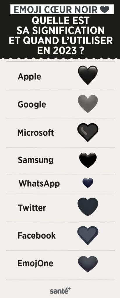 Coeur noir émoji 🖤 : signification et utilisation en 2023