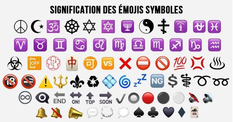 Émojis : signification de tous les smileys et émoticônes